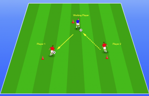 Soccer Drills: Triangle Passing - Soccer Mastermind