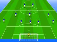 5-3-2 Soccer Formation: A Comprehensive Guide - Soccer Mastermind