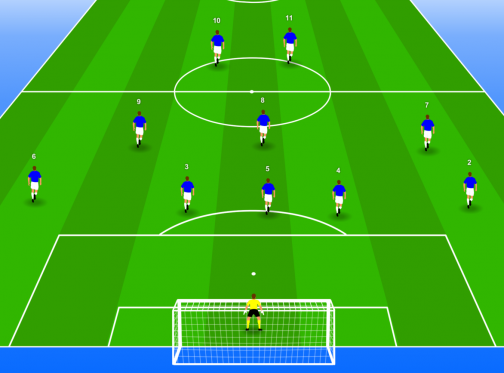 5-3-2 Soccer Formation: A Comprehensive Guide - Soccer Mastermind