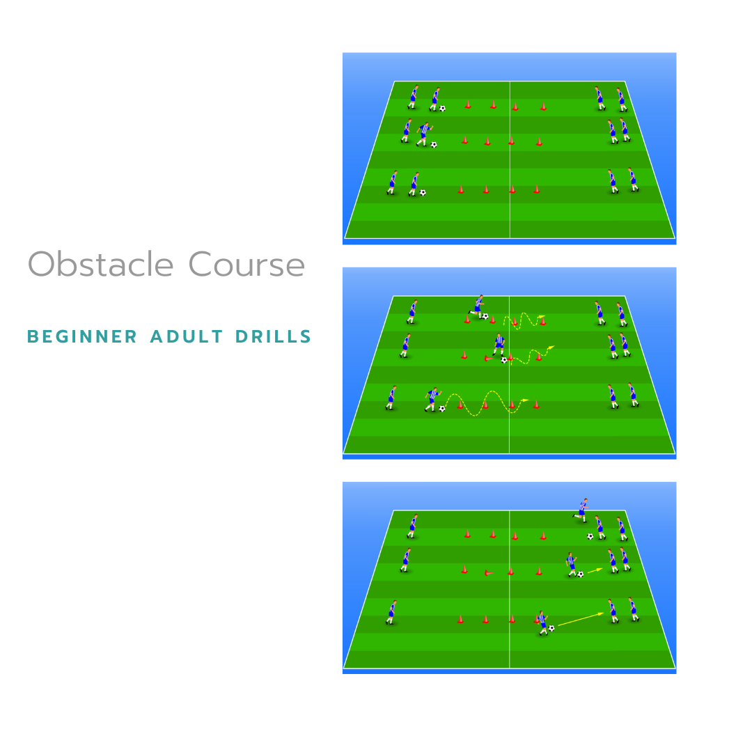Beginner Soccer Drills for Adults - Soccer Mastermind