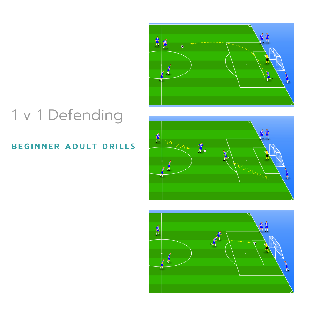Beginner Soccer Drills for Adults - Soccer Mastermind